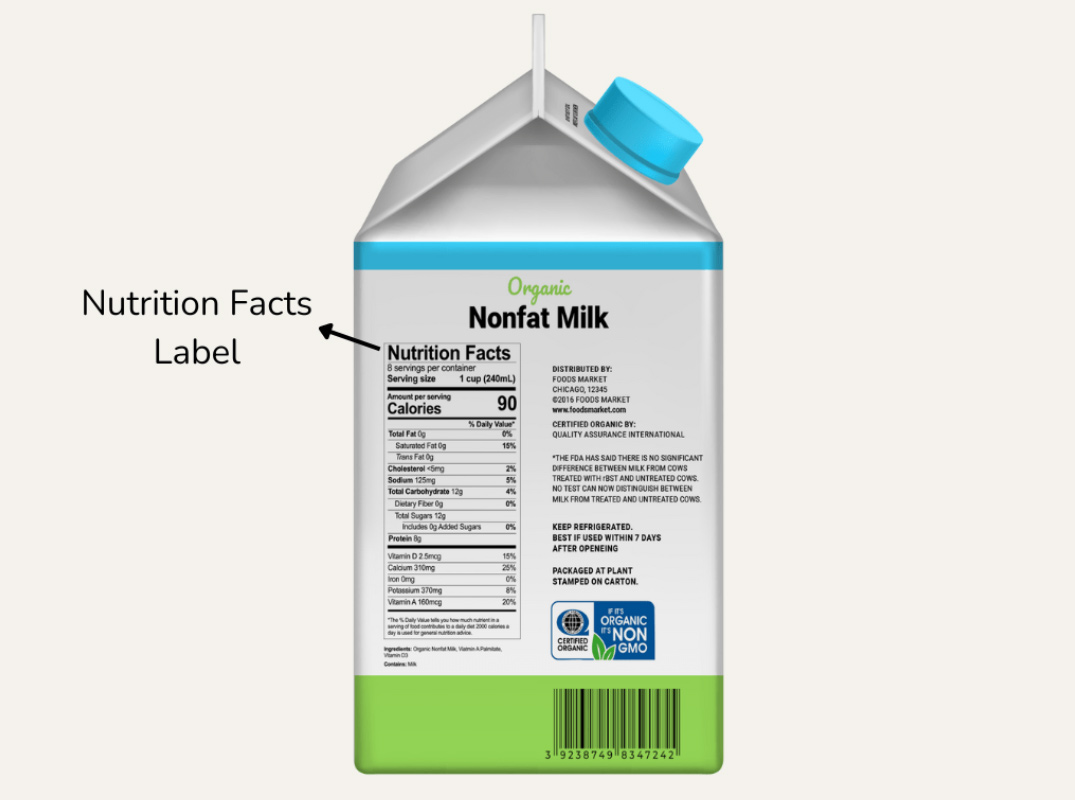 FDA Information Panel: Navigating F&B Label Requirements - Food Label Maker