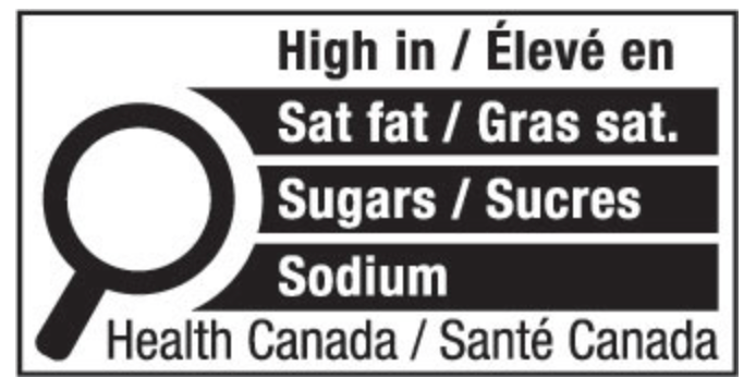 Canada Front of Pack Labeling Guide | Food Label Maker