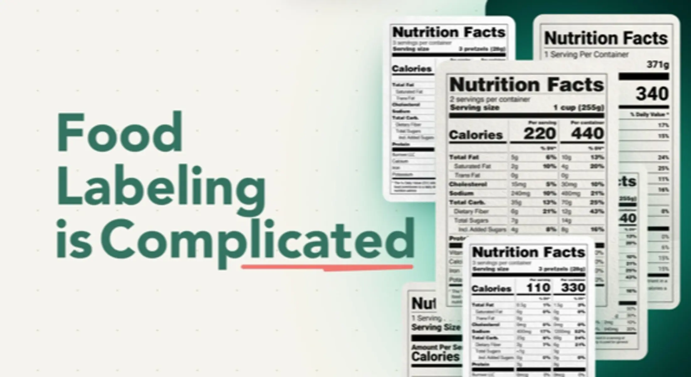 Nutrition Facts Software For FDA-approved Labels
