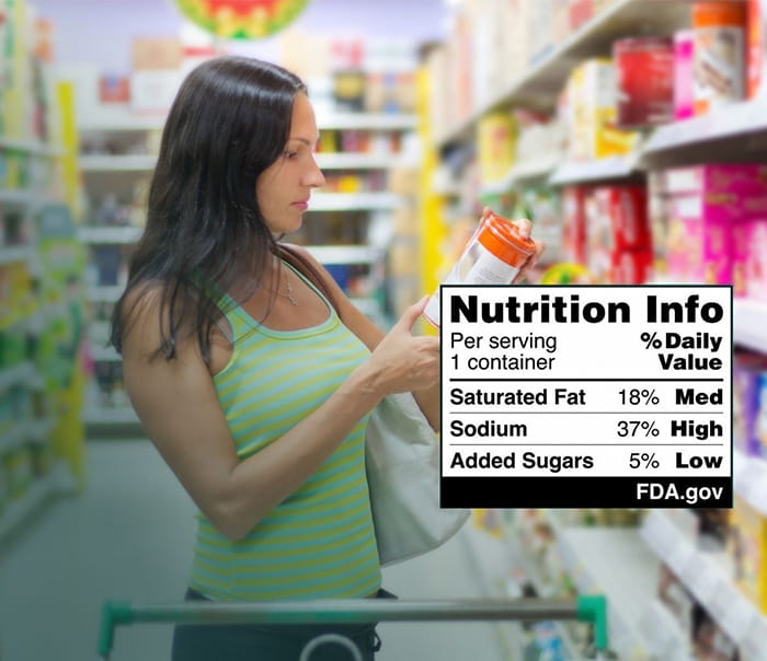 FDA Front of Package Labeling Guide | Food Label Maker